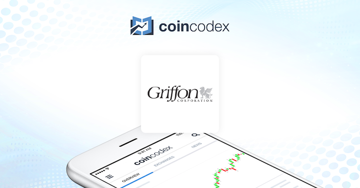 Griffon azioni previsioni: prezzo GFF 2025–2030 | CoinCodex